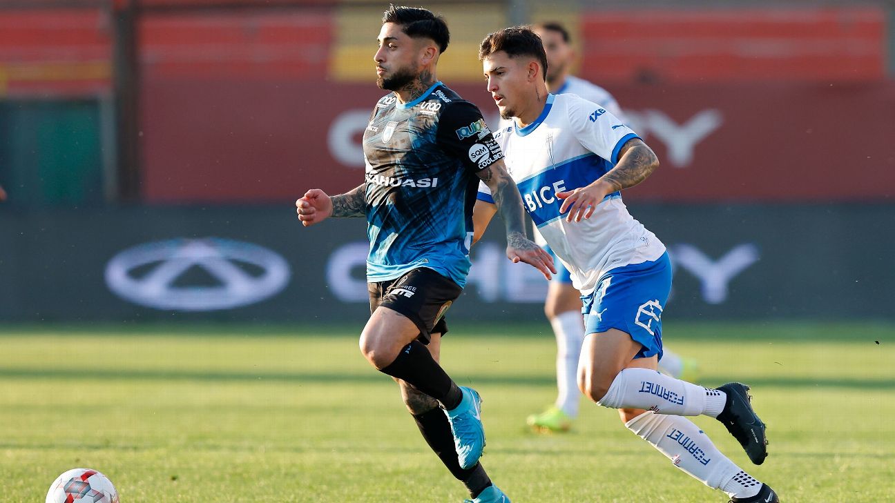 Noticias, Estadísticas y Resultados de Primera División: Liga Chilena ...