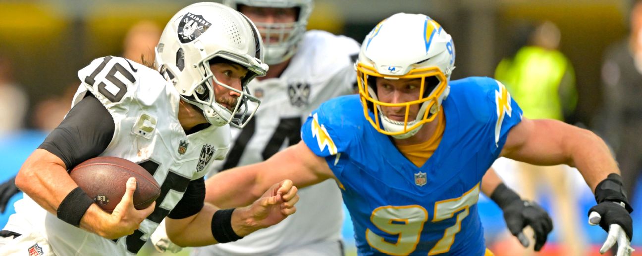 Sports in Los Angeles - Scores and News covering all Los Angeles teams