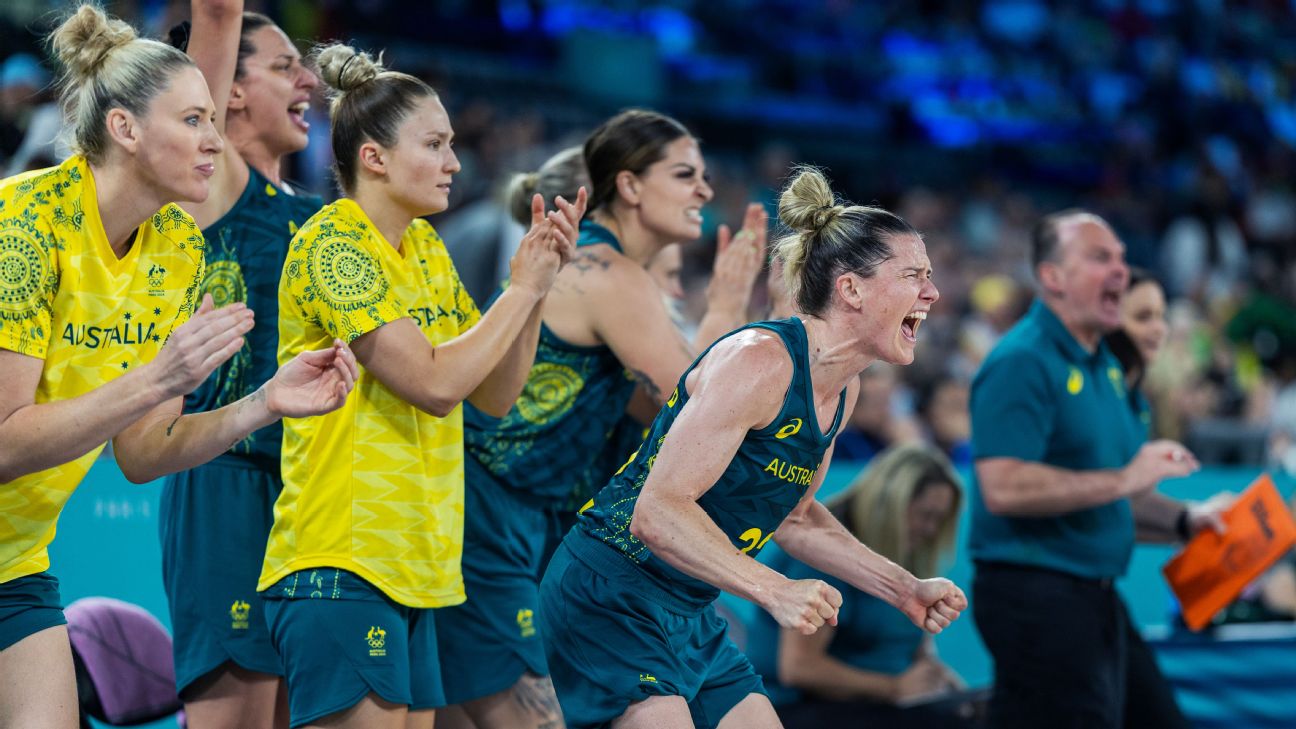 NBL - National Basketball League - Scores, News, Standings, Fixtures