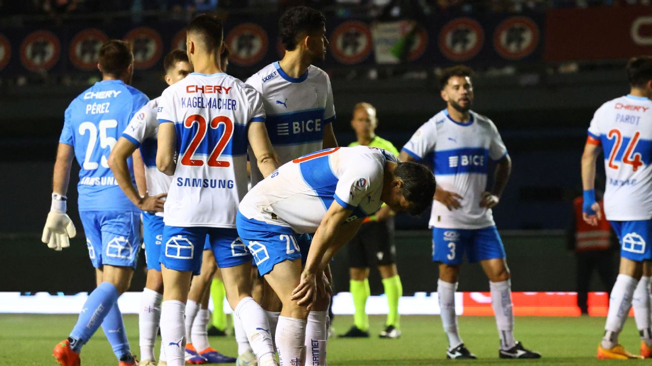 Noticias, Estadísticas y Resultados de Primera División: Liga Chilena ...