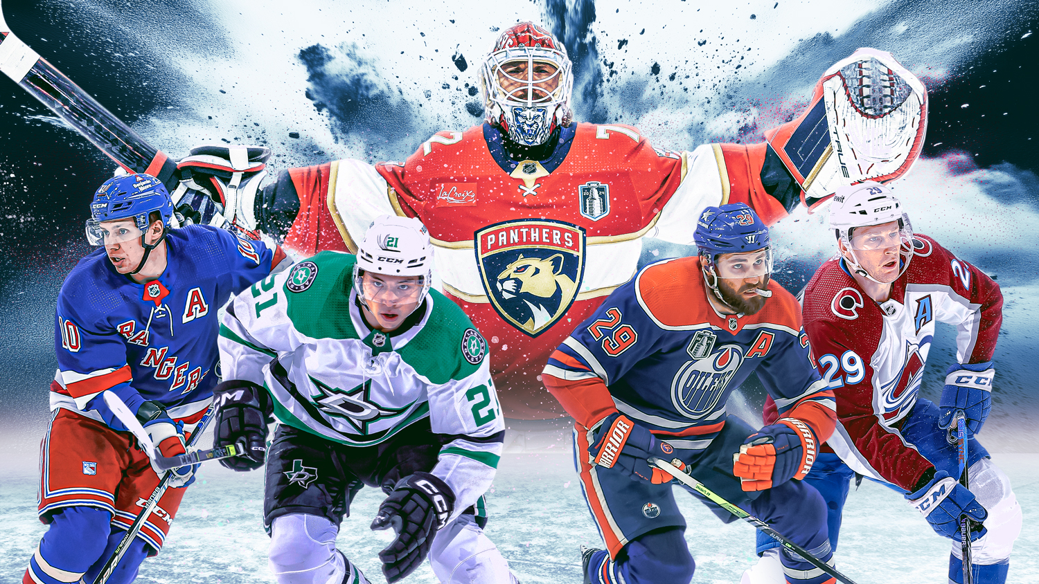 NHL season preview: Power Rankings, predictions, X factors - ABC7 Los ...