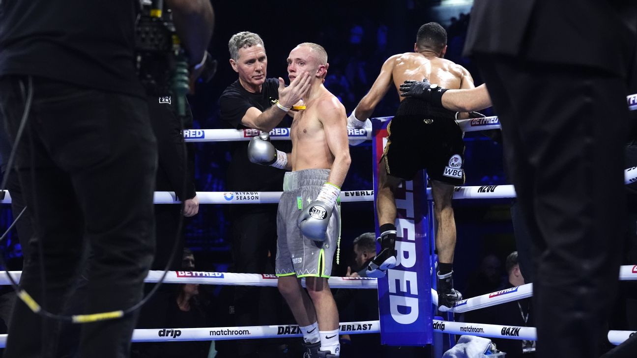 Boxing News, Rankings, Results, and History - Championship Boxing