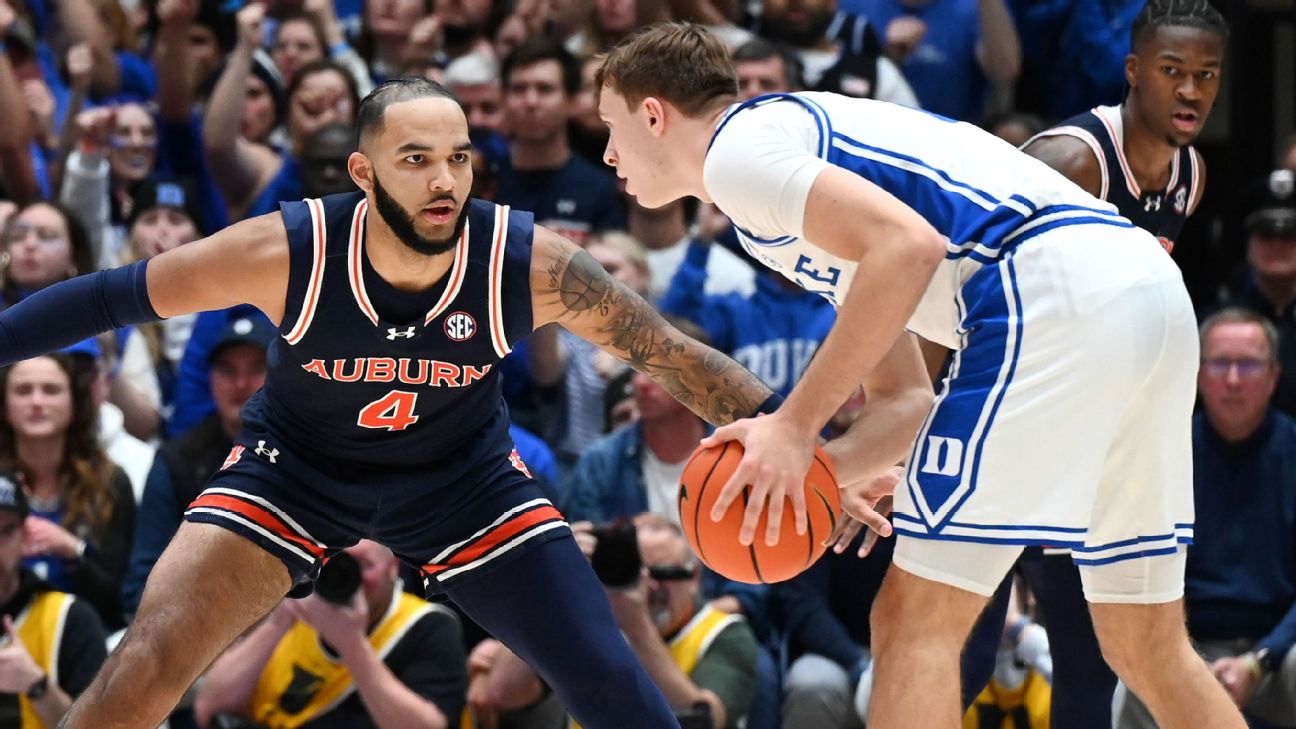 Auburn, Duke, Houston, Florida top men's NCAA tournament field - ABC11 ...