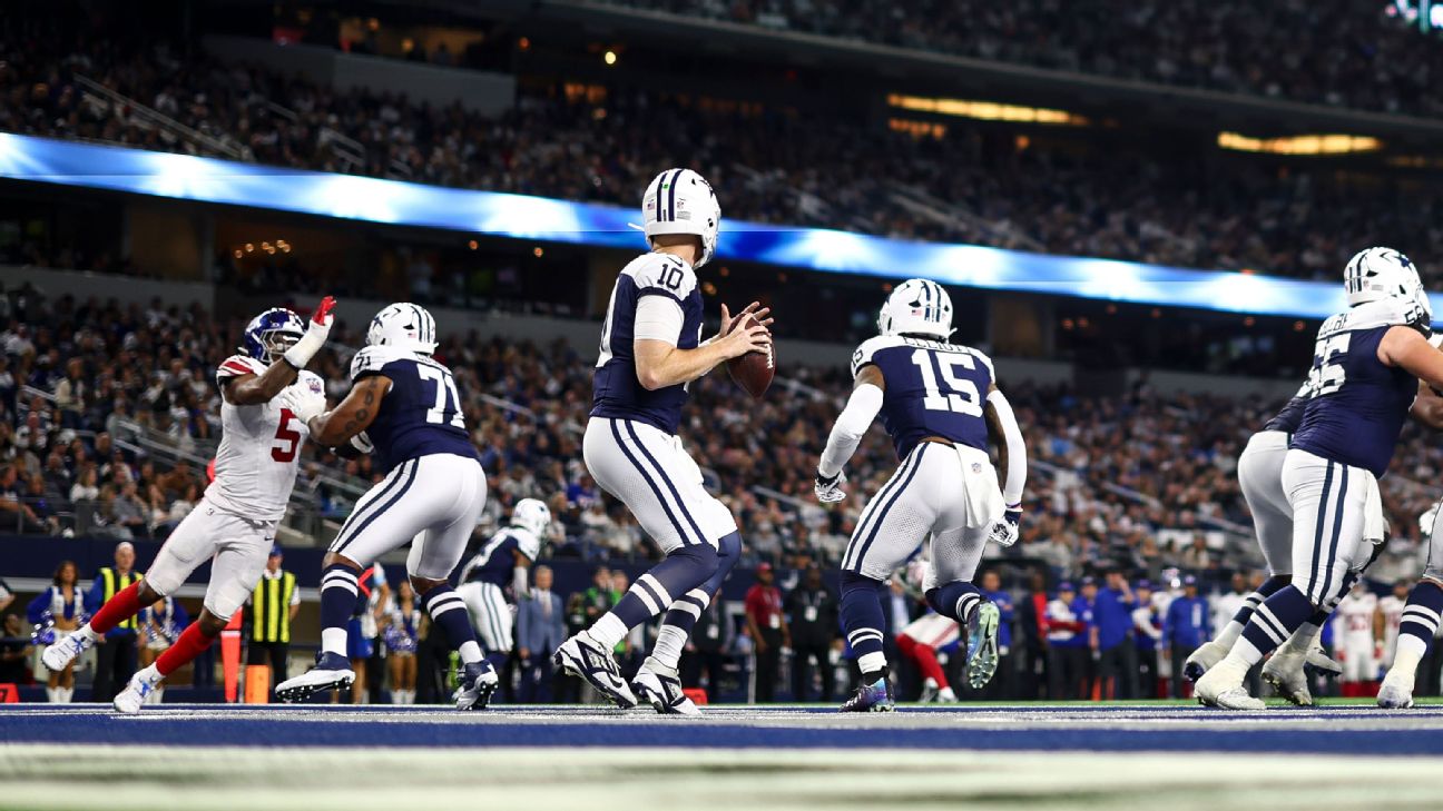 Sports in Dallas - Scores and News covering all Dallas teams