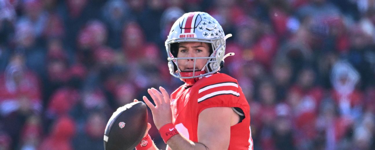 Sports in Dallas - Scores and News covering all Dallas teams