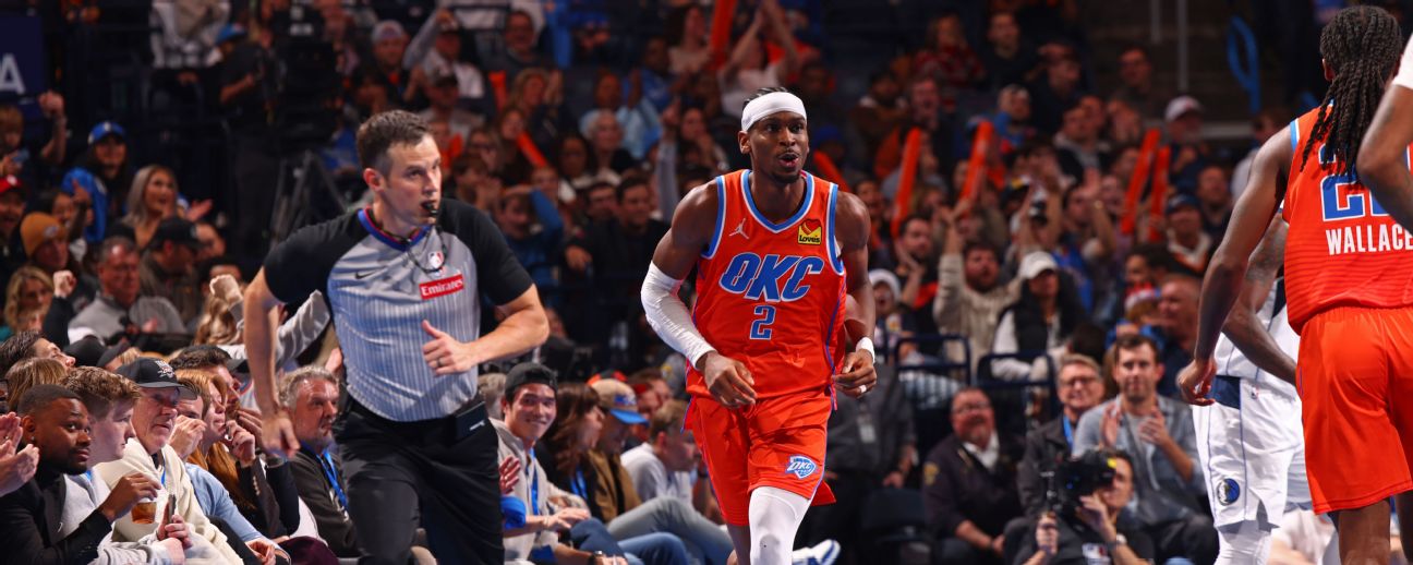 Sports in Dallas - Scores and News covering all Dallas teams