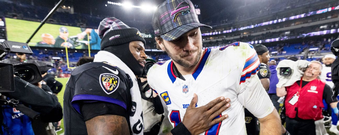 Sports in Los Angeles - Scores and News covering all Los Angeles teams