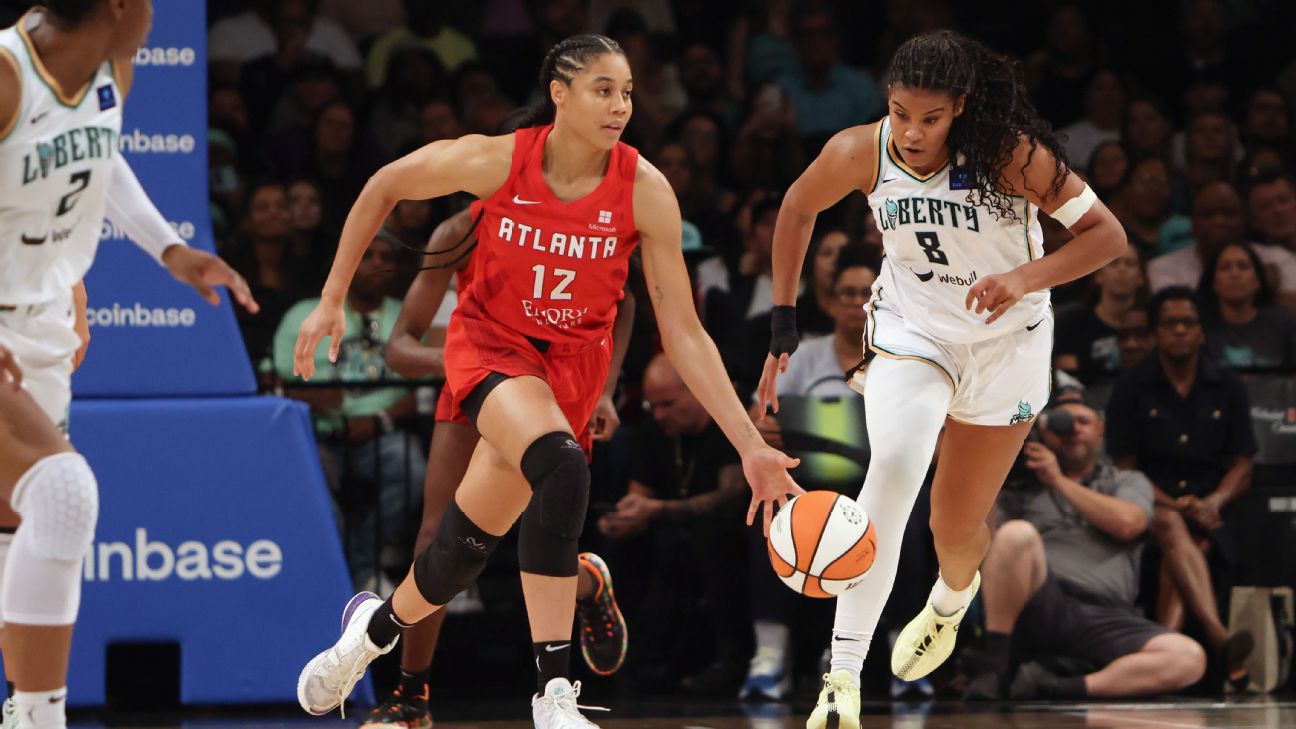 NBL - National Basketball League - Scores, News, Standings, Fixtures