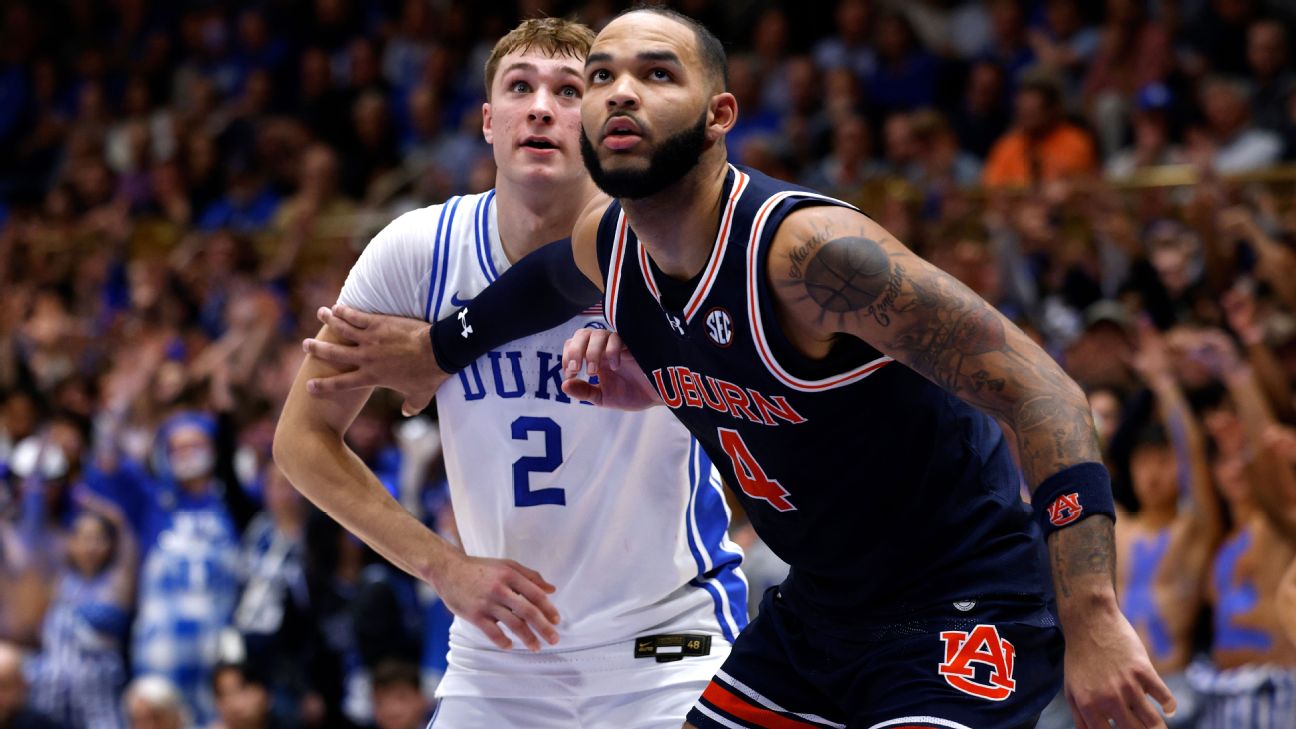 Auburn, Duke remain 1-2 atop latest AP Top 25 men's poll - ABC11 ...