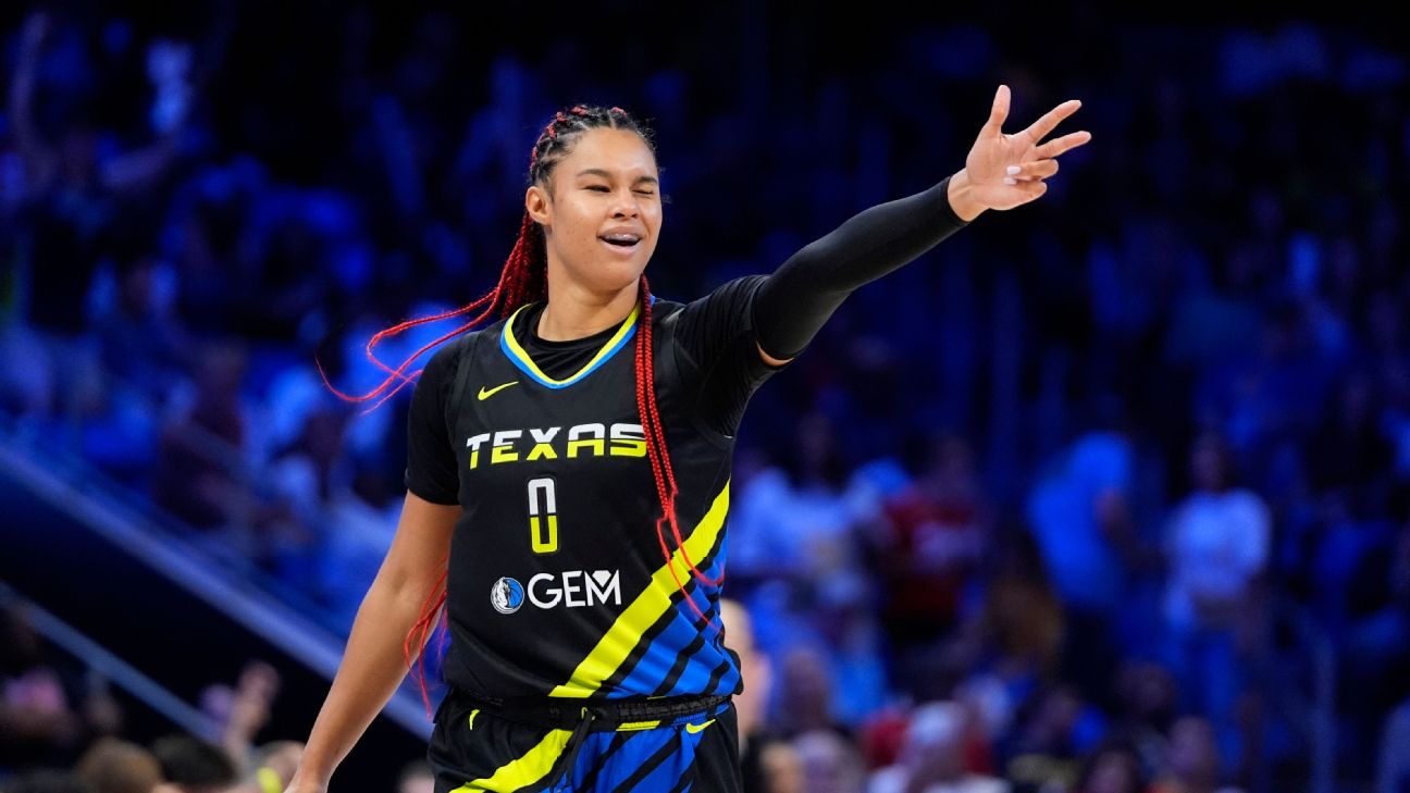 WNBA - Women's National Basketball Association Teams, Scores, Stats ...