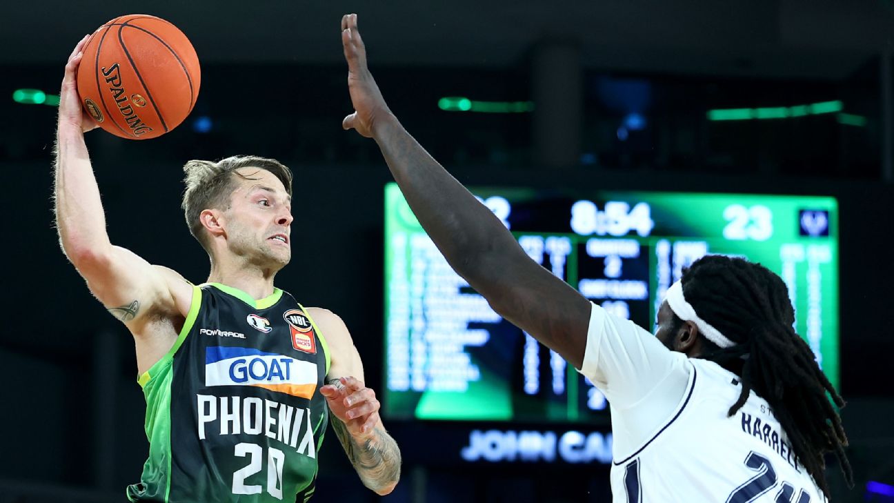 NBL - National Basketball League - Scores, News, Standings, Fixtures