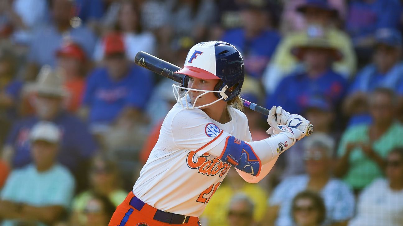 ESPNU - College Sports - NCAA Scores and Rankings - NCAA Sports