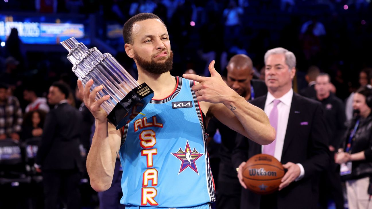 NBA All-Star 2025 grades, including Rising Stars, dunk contest - ABC7 ...