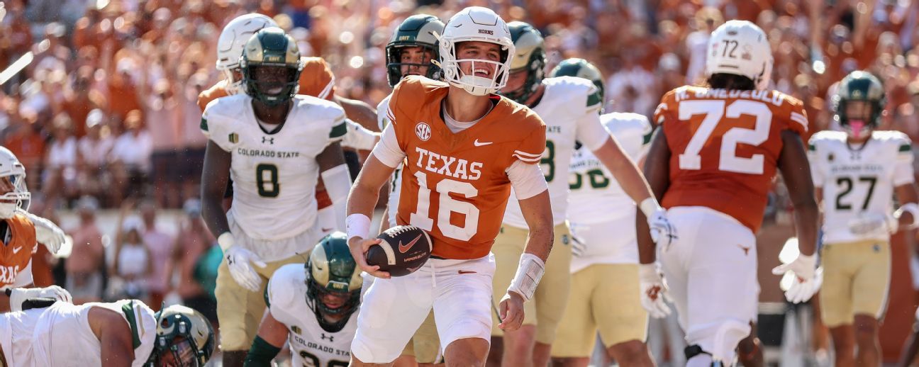 Sports in Dallas - Scores and News covering all Dallas teams