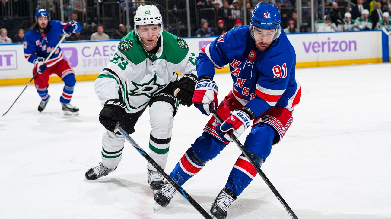 Sports in Boston - Scores and News covering all Boston teams