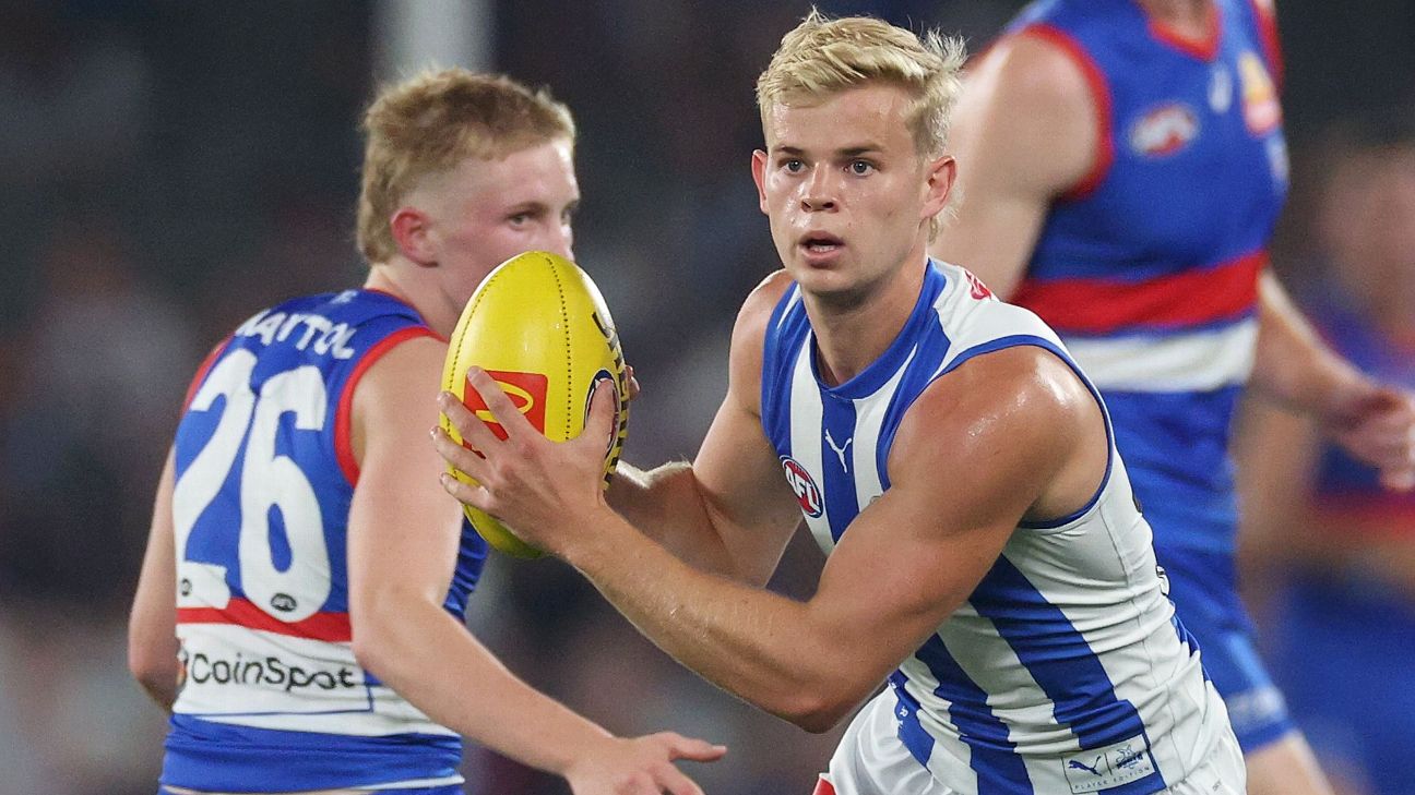 ESPN - Serving Sports Fans. Anytime. Anywhere.