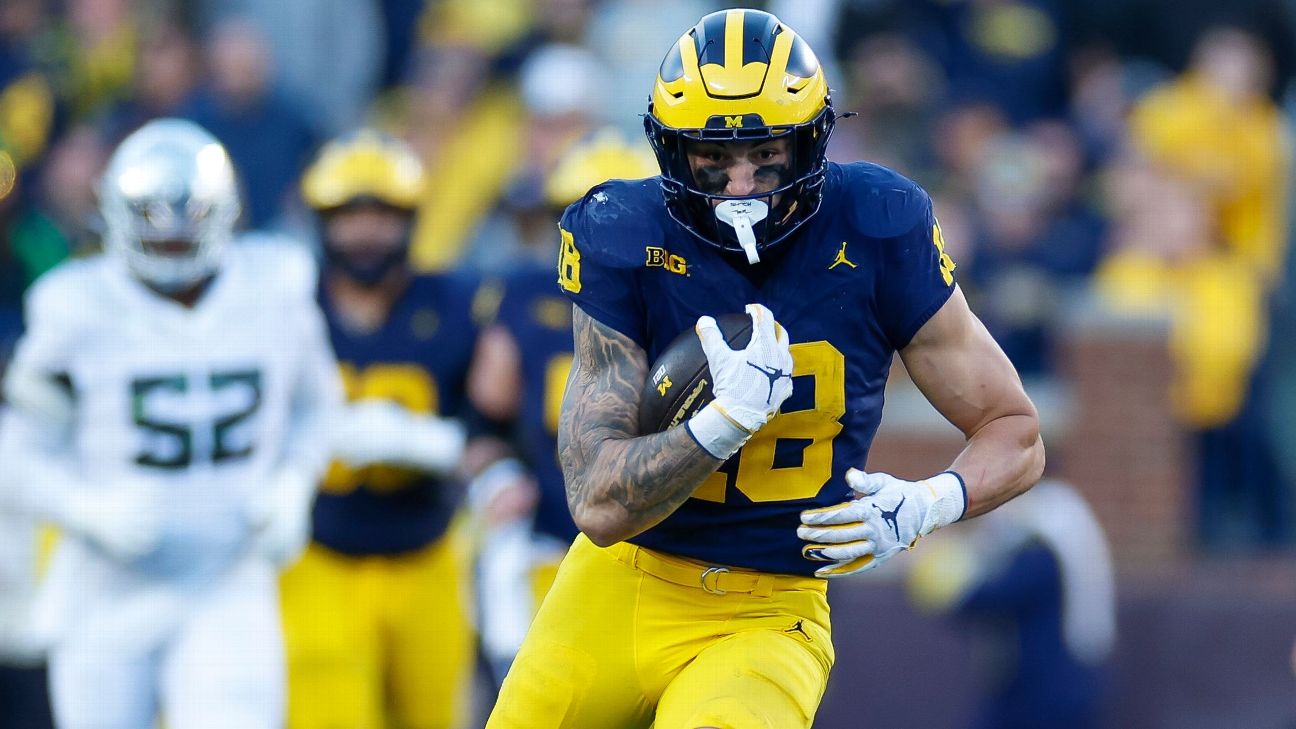 Sports in Chicago - Scores and News covering all Chicago teams