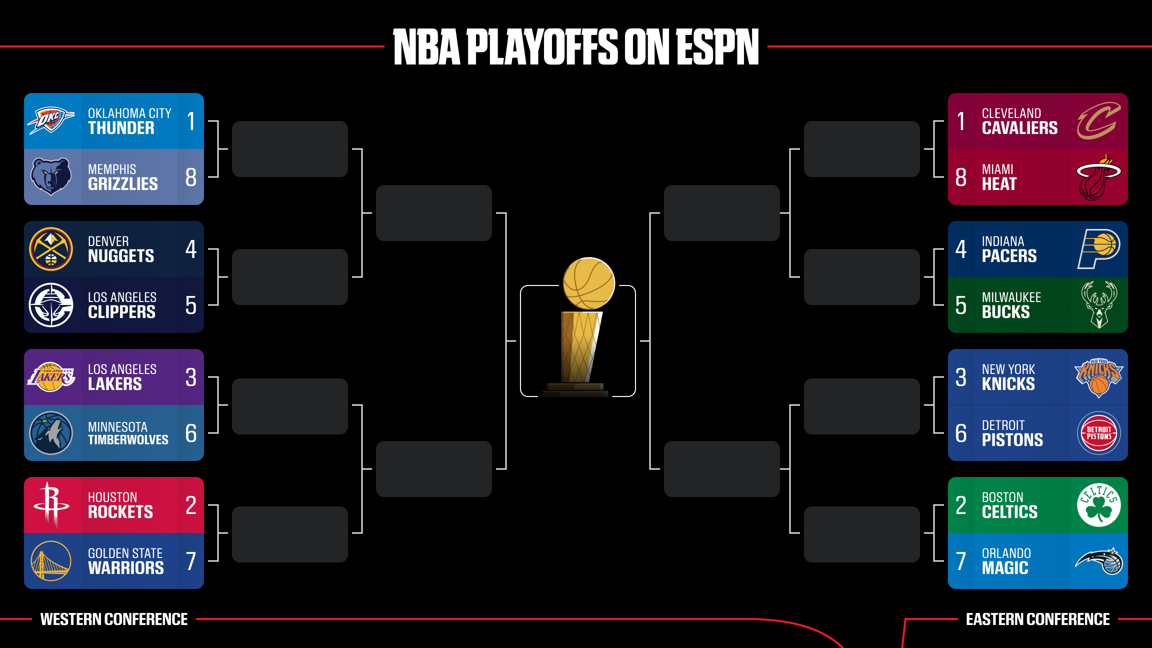 ESPN United Kingdom - Serving Sports Fans. Anytime. Anywhere.