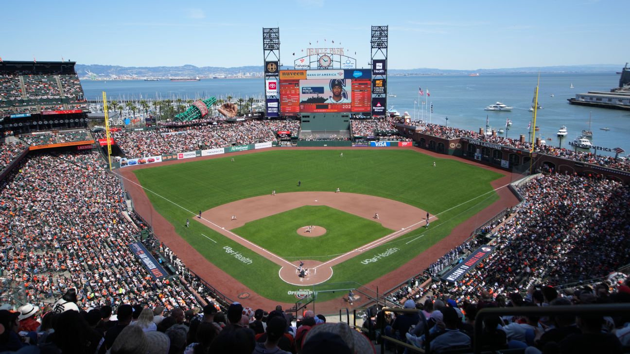 Bay FC eyes record NWSL crowd at San Francisco Giants' ballpark - ABC7 ...