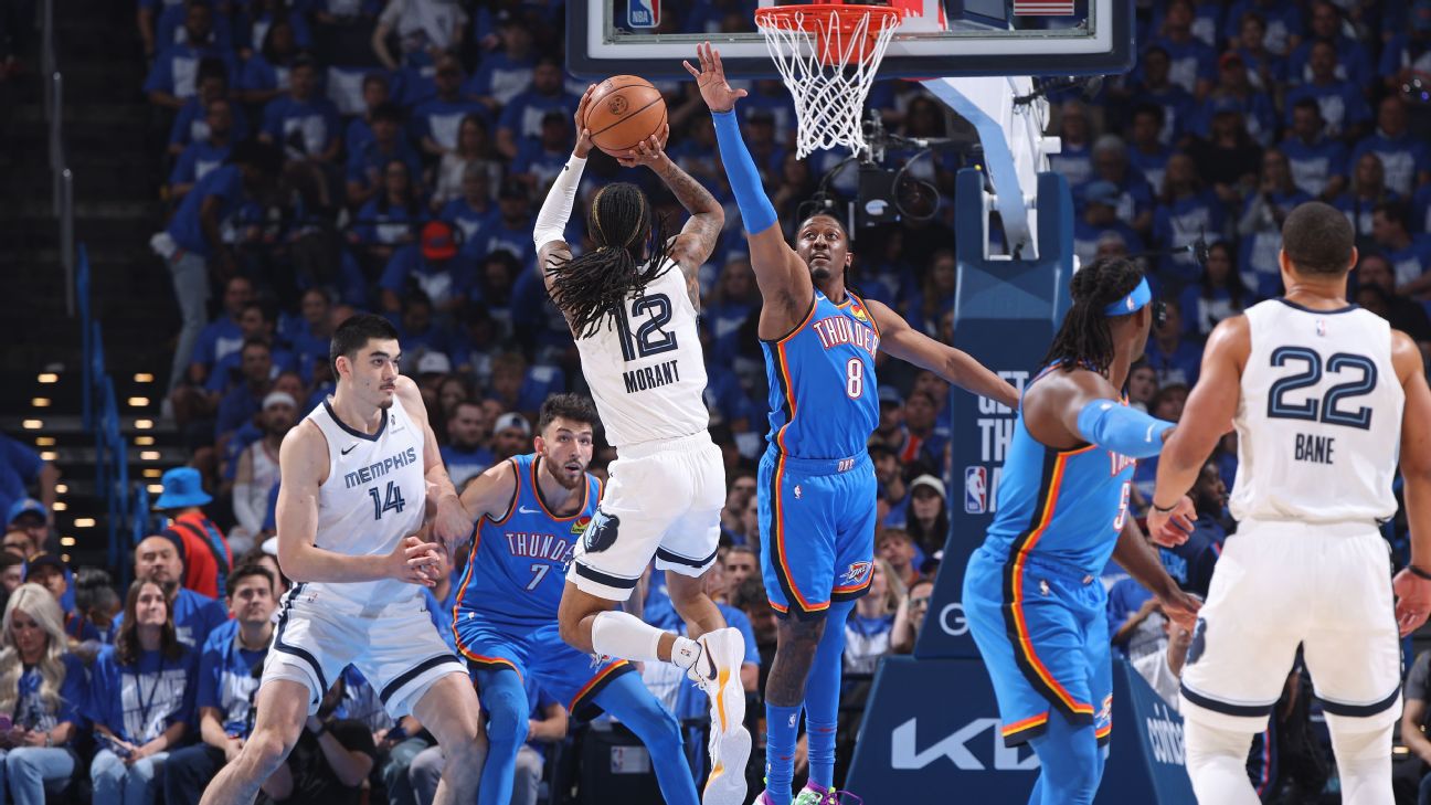 NBA por ESPN - Resultados, estadísticas y highlights