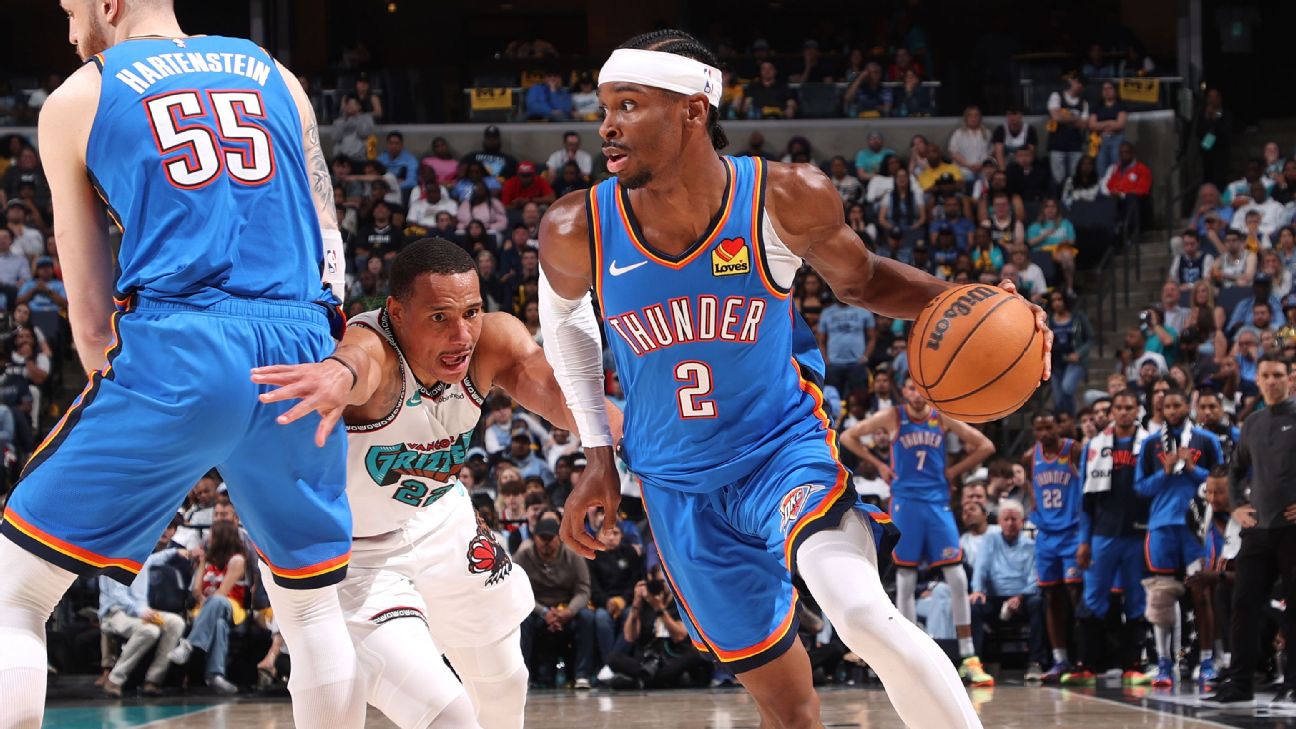 NBA on ESPN - Scores, Stats and Highlights