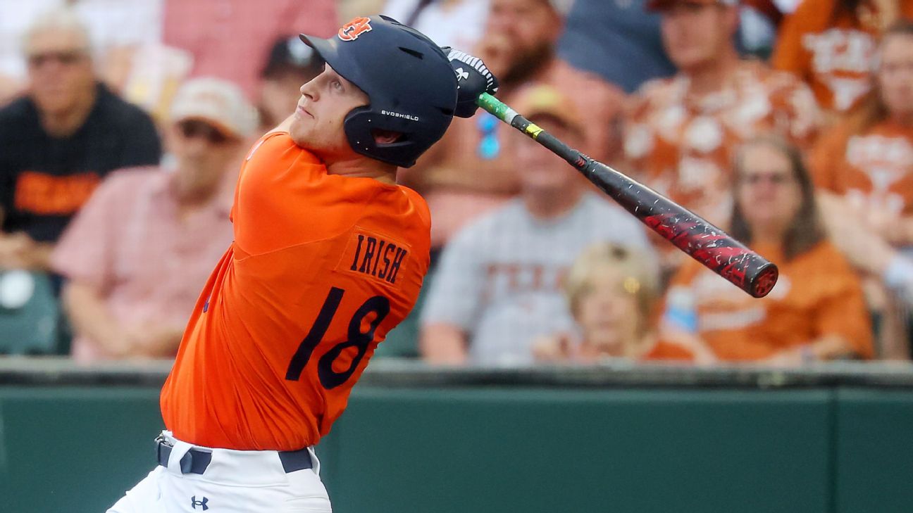 ESPNU - College Sports - NCAA Scores and Rankings - NCAA Sports