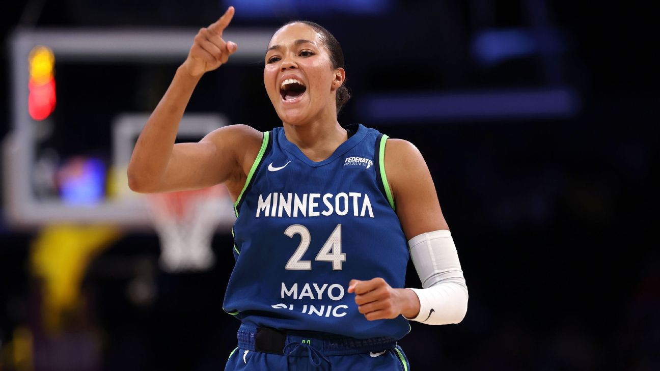 WNBA - Women's National Basketball Association Teams, Scores, Stats ...