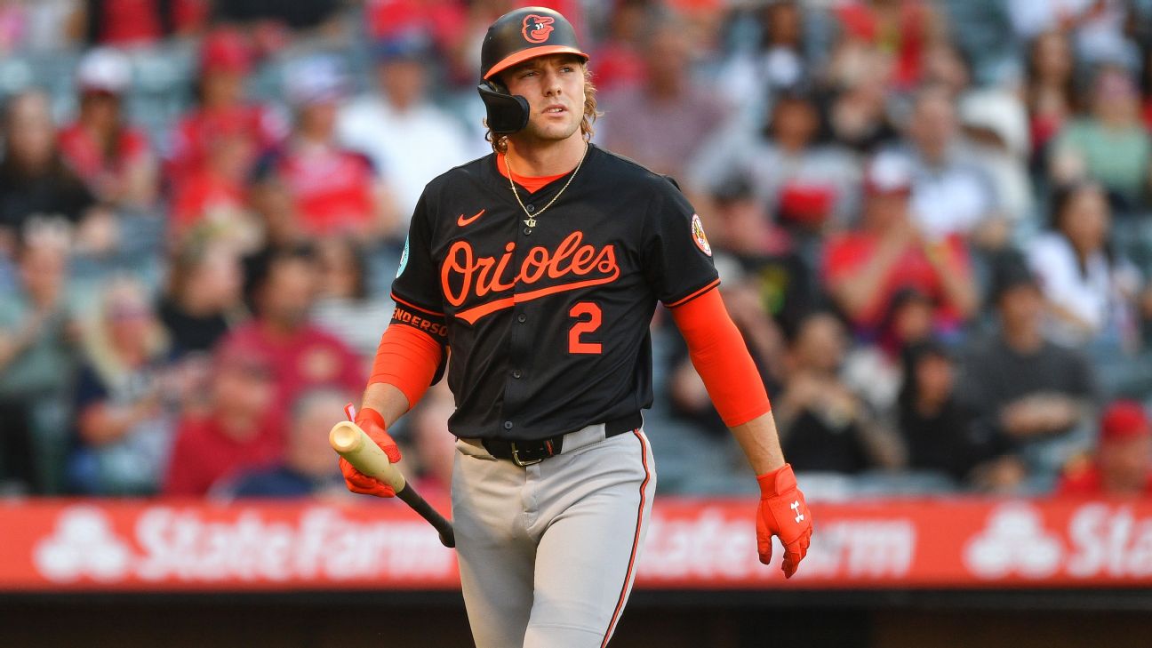 Memorial Day MLB standings check: Surprises, letdowns, more - ABC7 Los ...