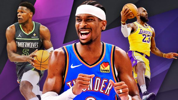 NBA on ESPN - Scores, Stats and Highlights