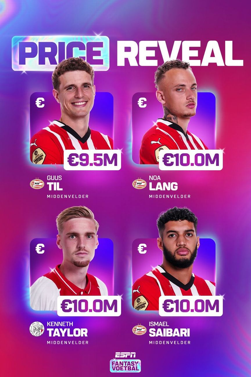 Dit zijn de duurste middenvelders in ESPN Fantasy Voetbal - ESPN