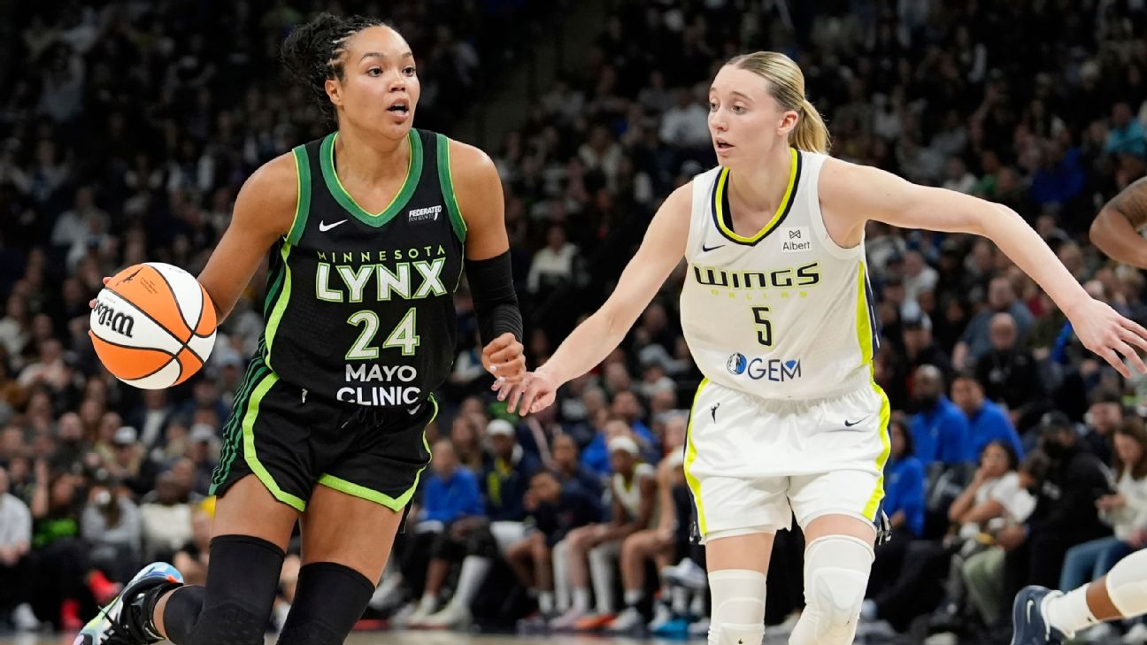 WNBA on ESPN - Scores, Stats and Highlights