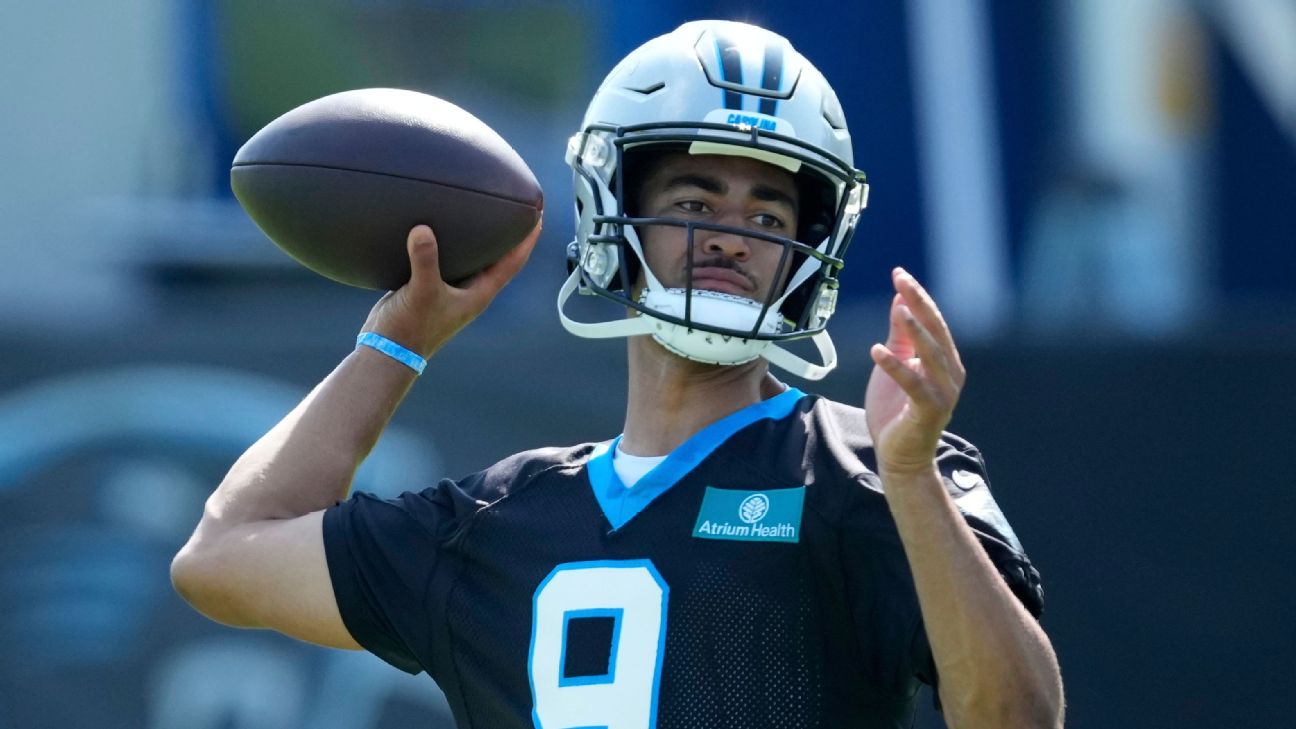 Panthers WRs, Bryce Young forge bond with boat trip - ABC11 Raleigh-Durham