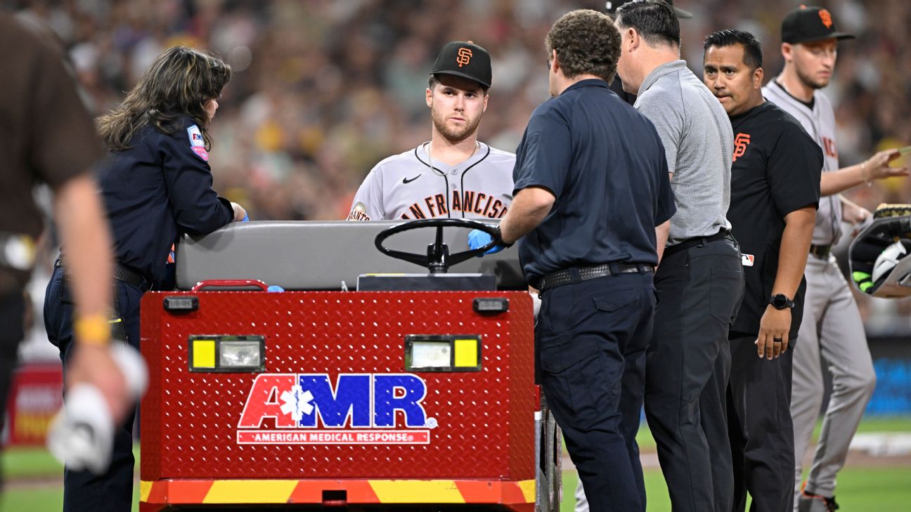 Giants' Landen Roupp goes on IL after 'good news' on knee - ABC30 Fresno