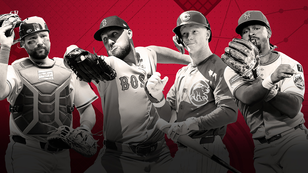 MLB on ESPN - Scores, Stats and Highlights