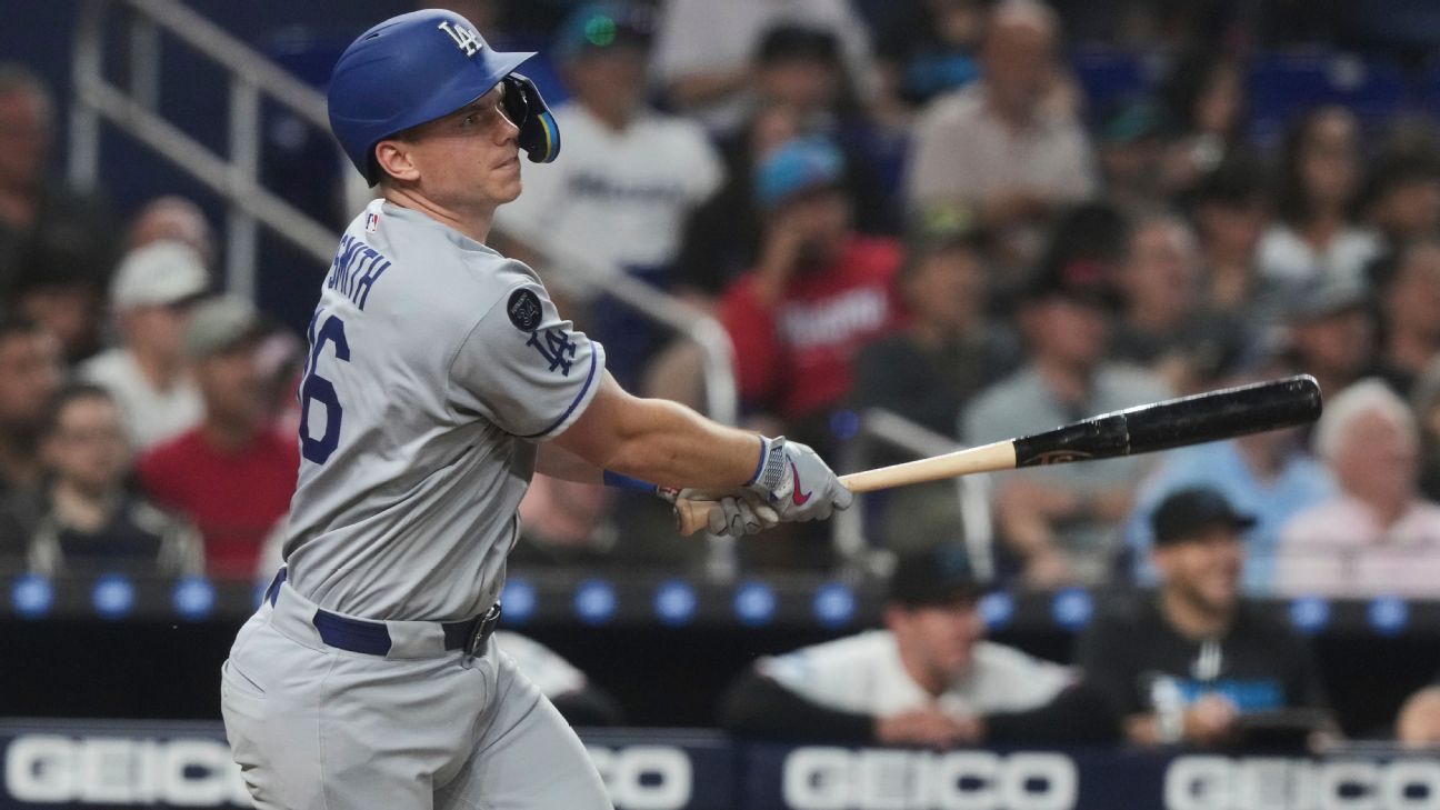 Dodgers 'hopeful' Will Smith (hand) is available for postseason - ABC7 ...