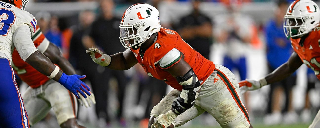 Rueben Bain Jr., Jeremiah Smith tied for top spot in CFB 26 ratings ...