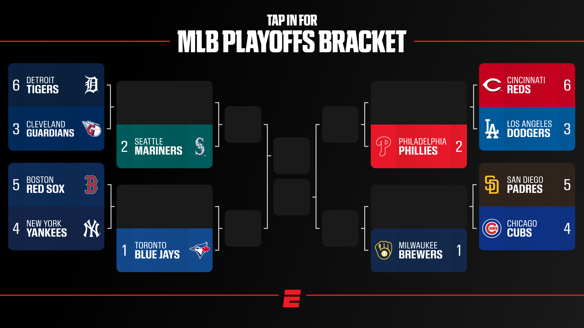 MLB on ESPN - Scores, Stats and Highlights