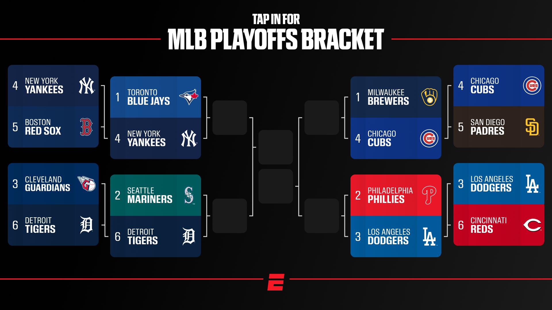 MLB on ESPN - Scores, Stats and Highlights