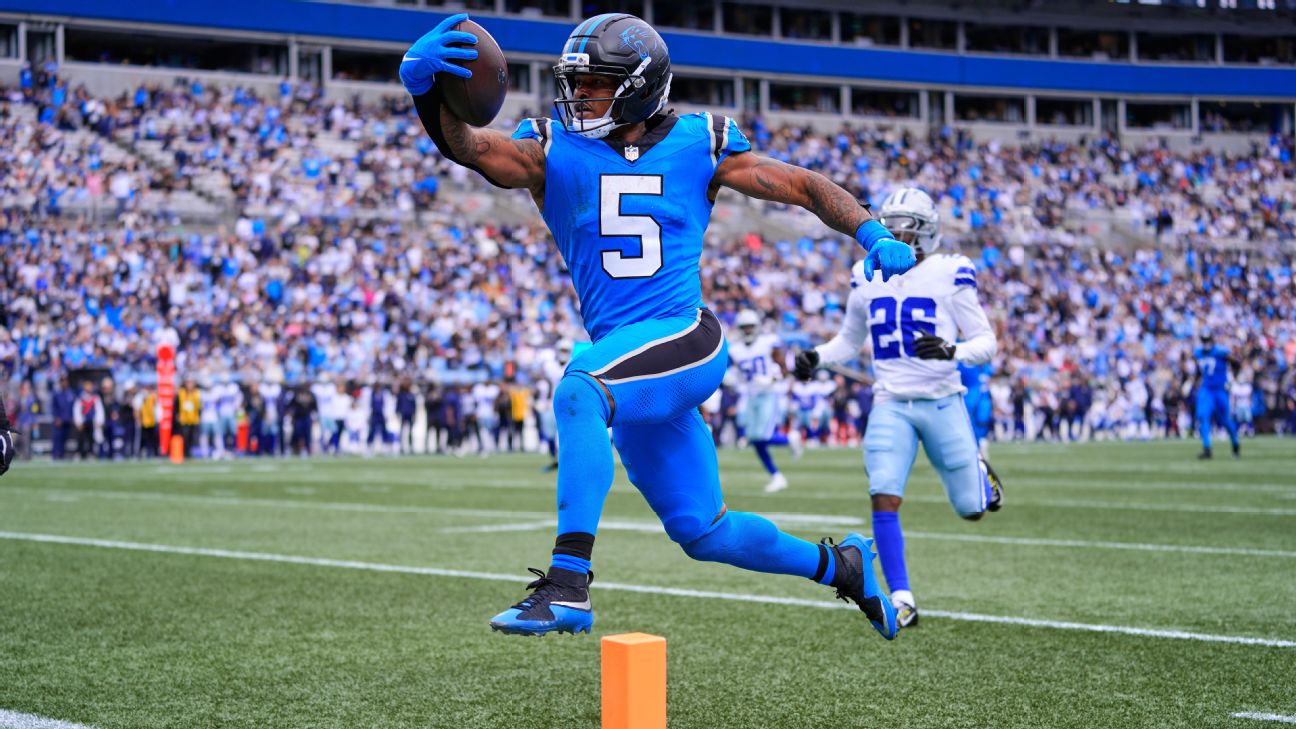 Rico Dowdle backs up talk, steamrolls Cowboys for 239 yards - ABC11 ...