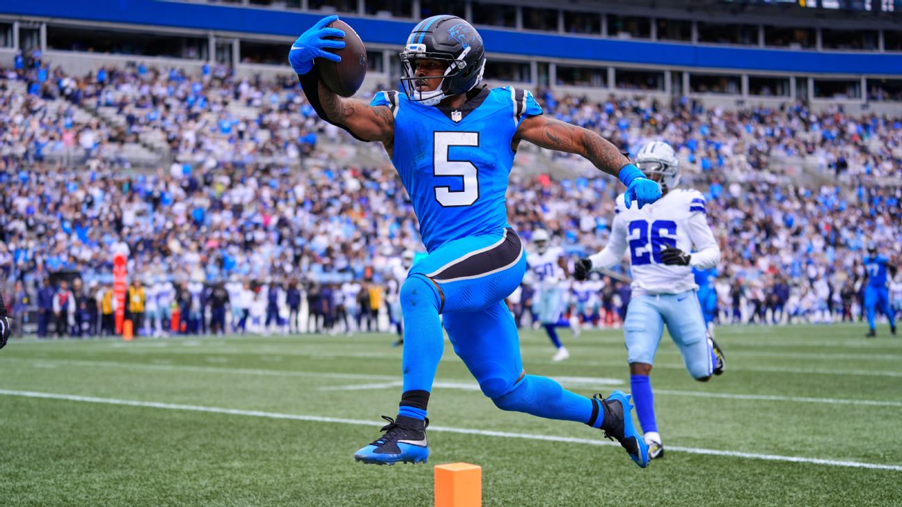 Panthers' Rico Dowdle hitting stride back home in Carolina - ABC11 ...
