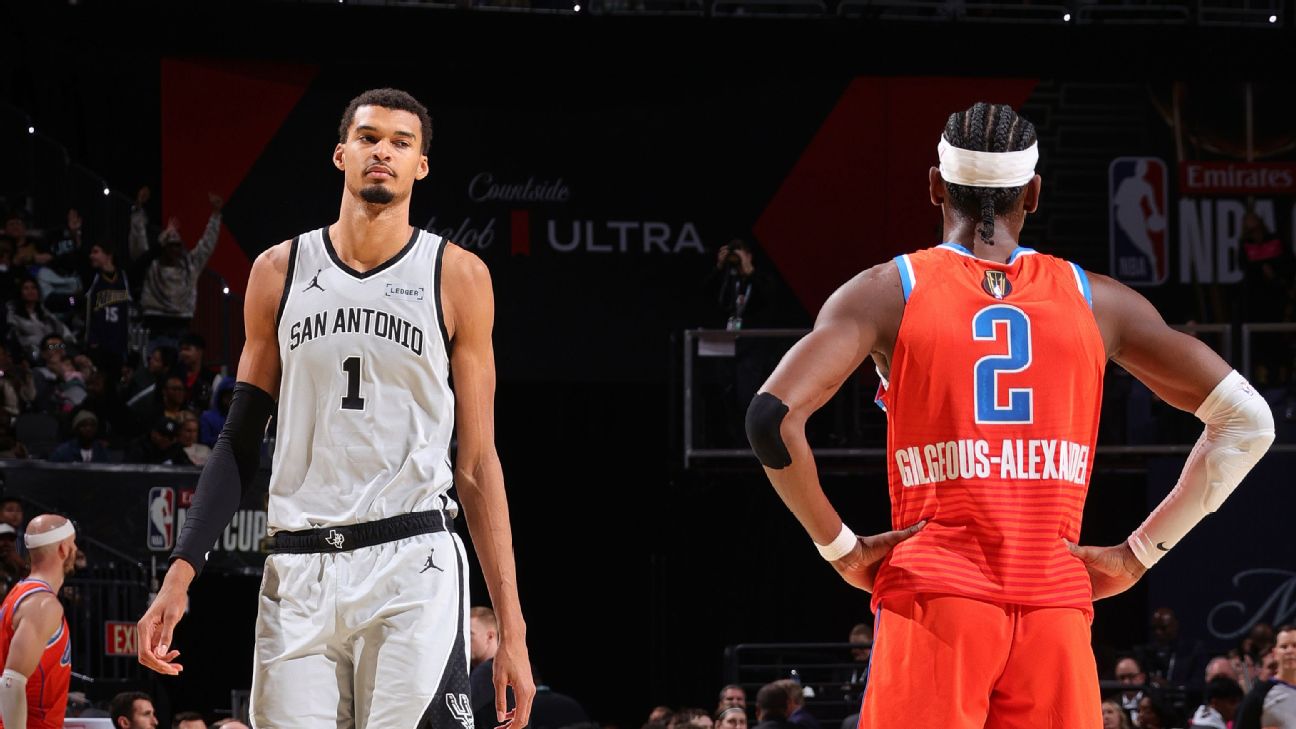 NBA MVP straw poll: Why every game counts for SGA, Jokic, more stars ...