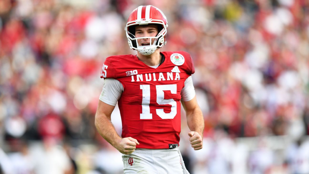 2026 NFL draft Big Board rankings: Mel Kiper's top prospects - 6abc ...