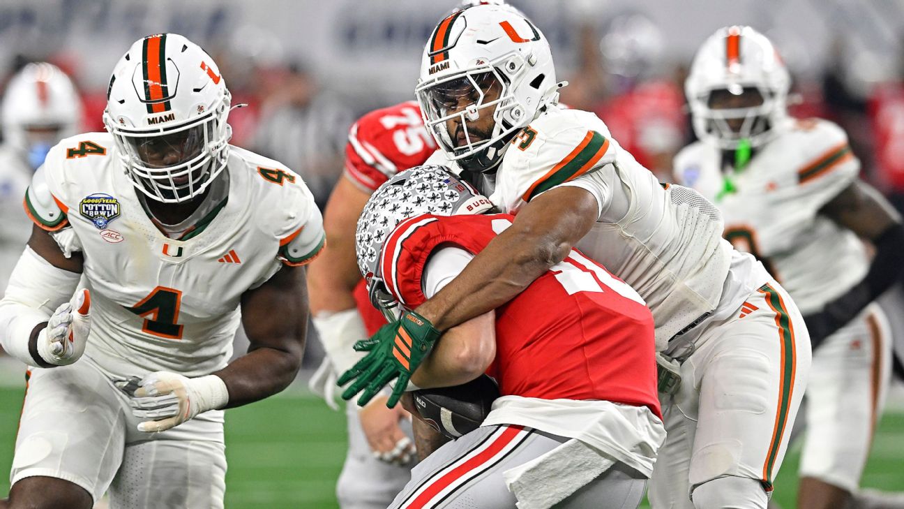 Miami Hurricanes Title Teams Ranked: Best Before 2026 CFP Final vs ...