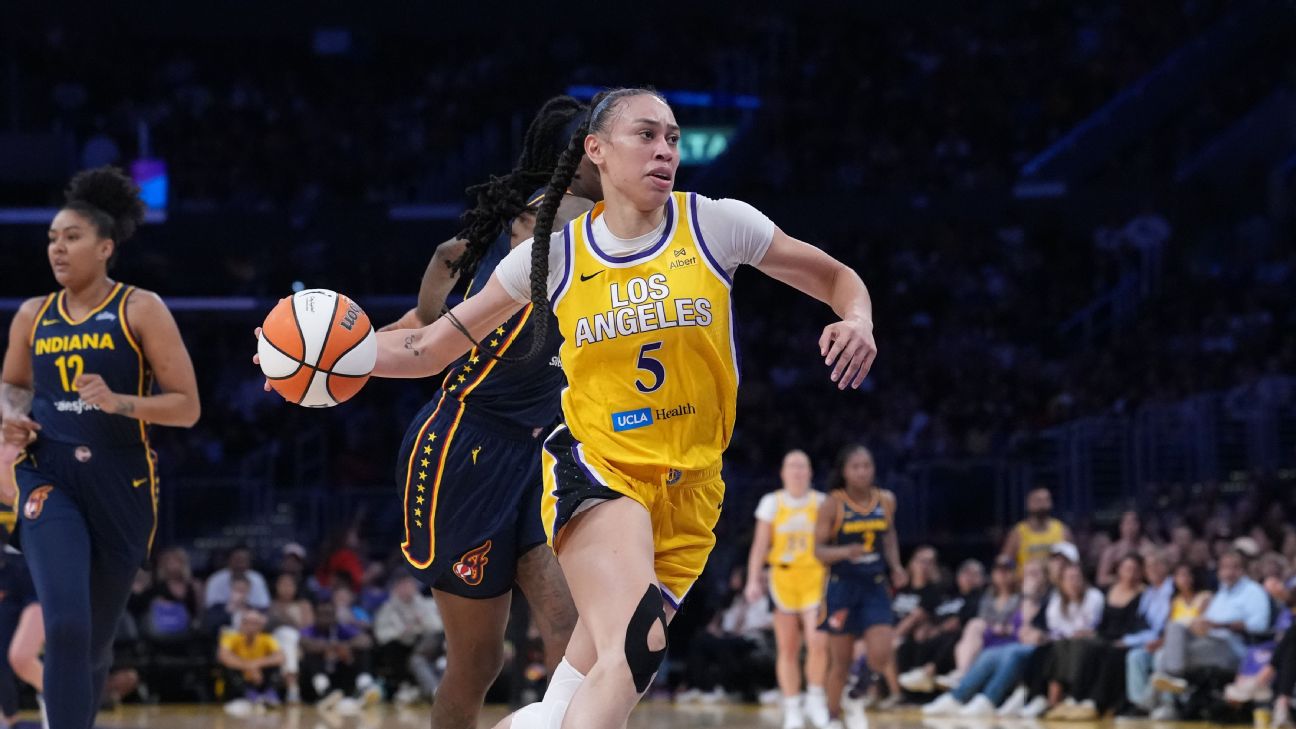 Fantasy women's hoops stars, sleepers and outlooks for every WNBA team ...