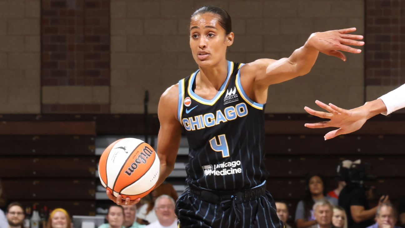WNBA 2026 opening-day rosters - ABC7 Chicago