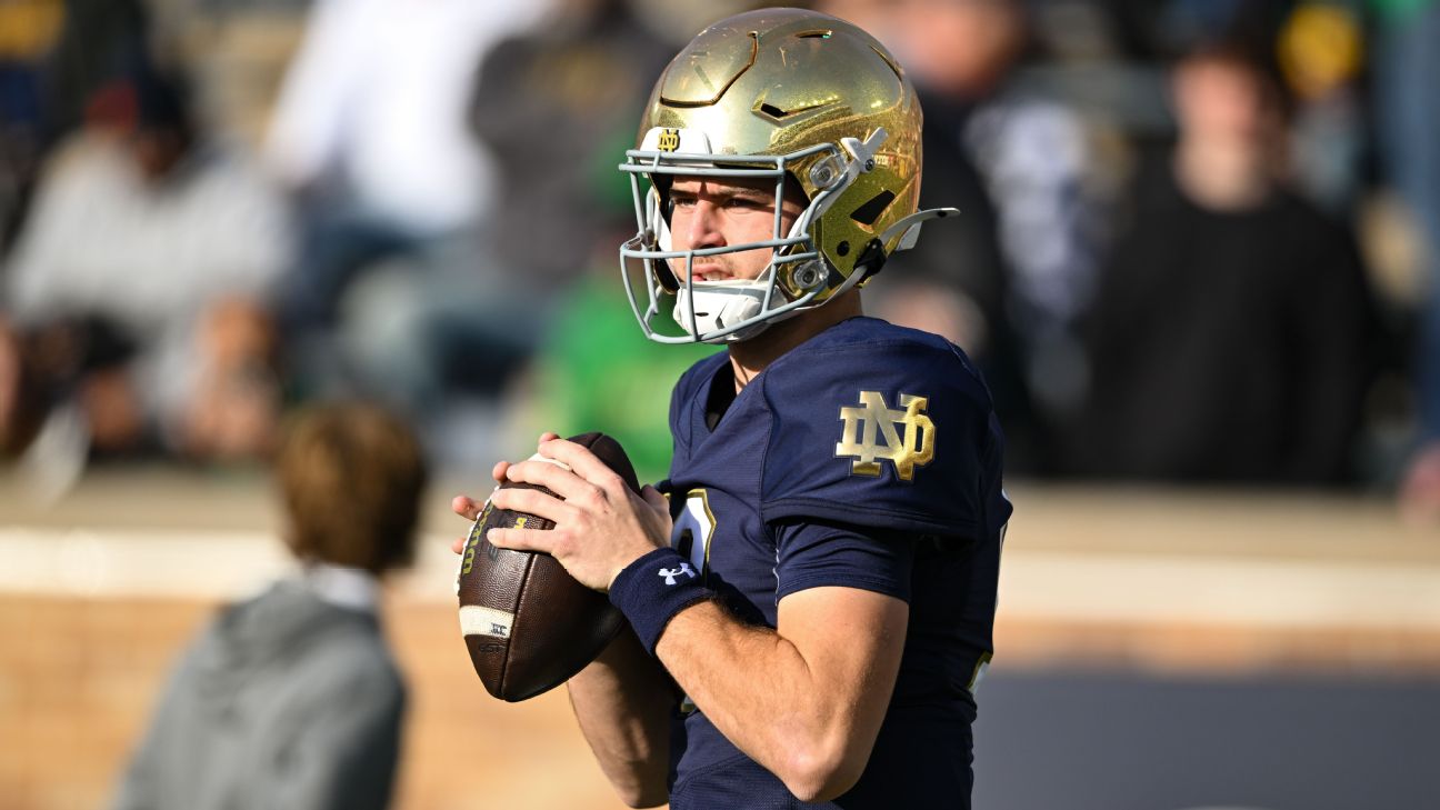2027 NFL draft quarterback class: Top prospects to know - ABC11 Raleigh ...