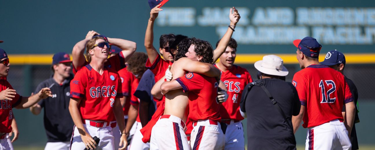 Sports in Chicago - Scores and News covering all Chicago teams