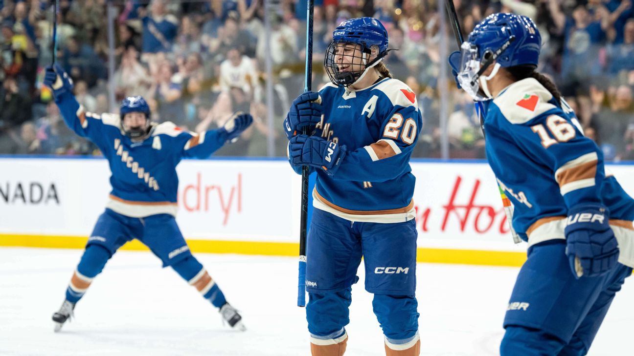 Sports in Chicago - Scores and News covering all Chicago teams