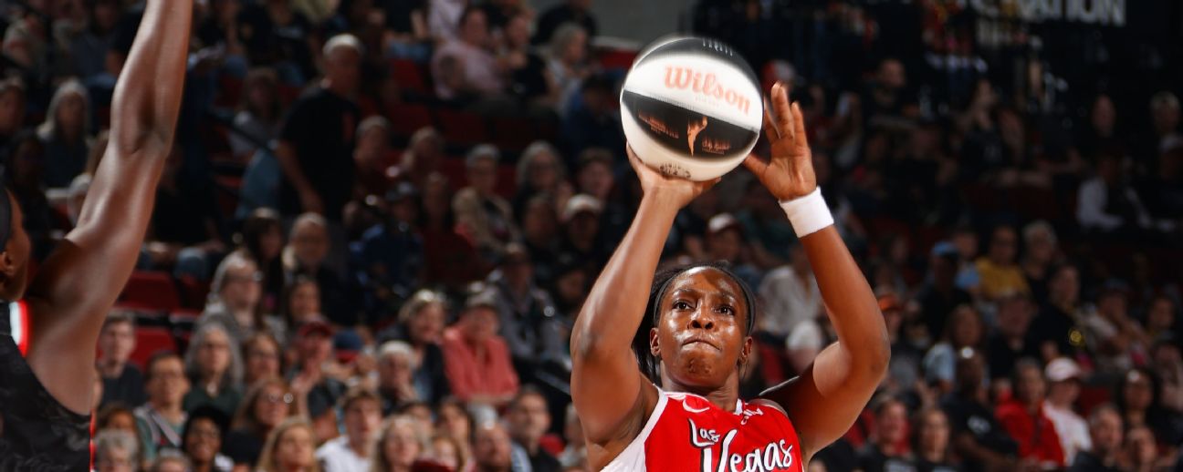 Sports in Chicago - Scores and News covering all Chicago teams