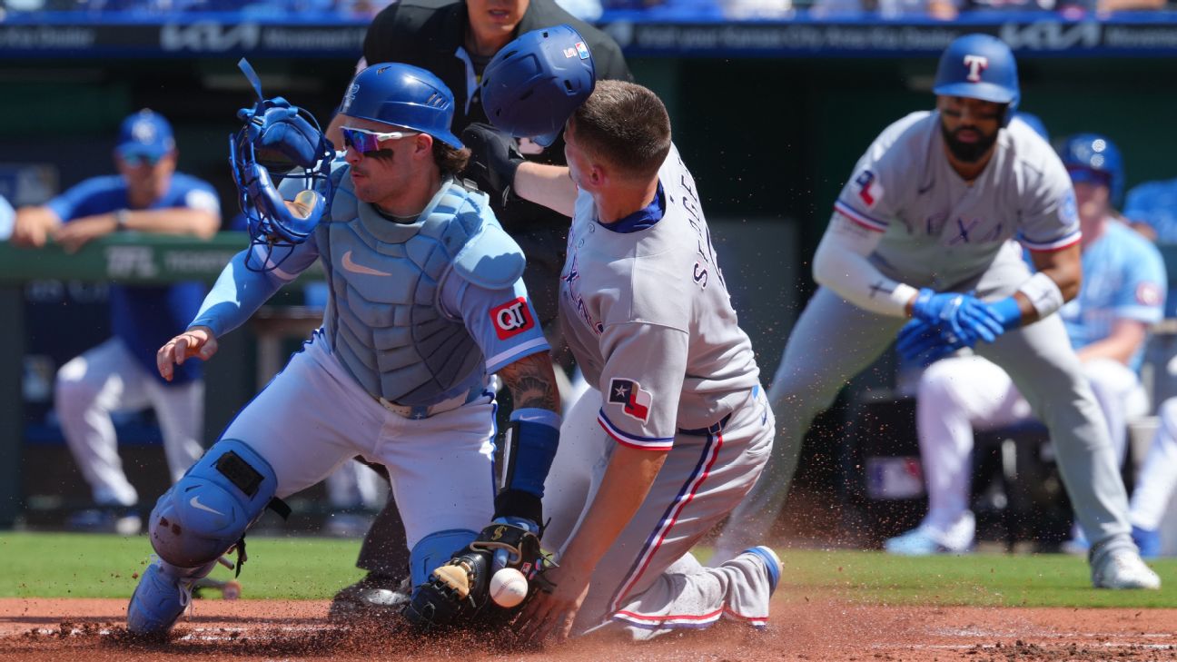 Sports in Chicago - Scores and News covering all Chicago teams